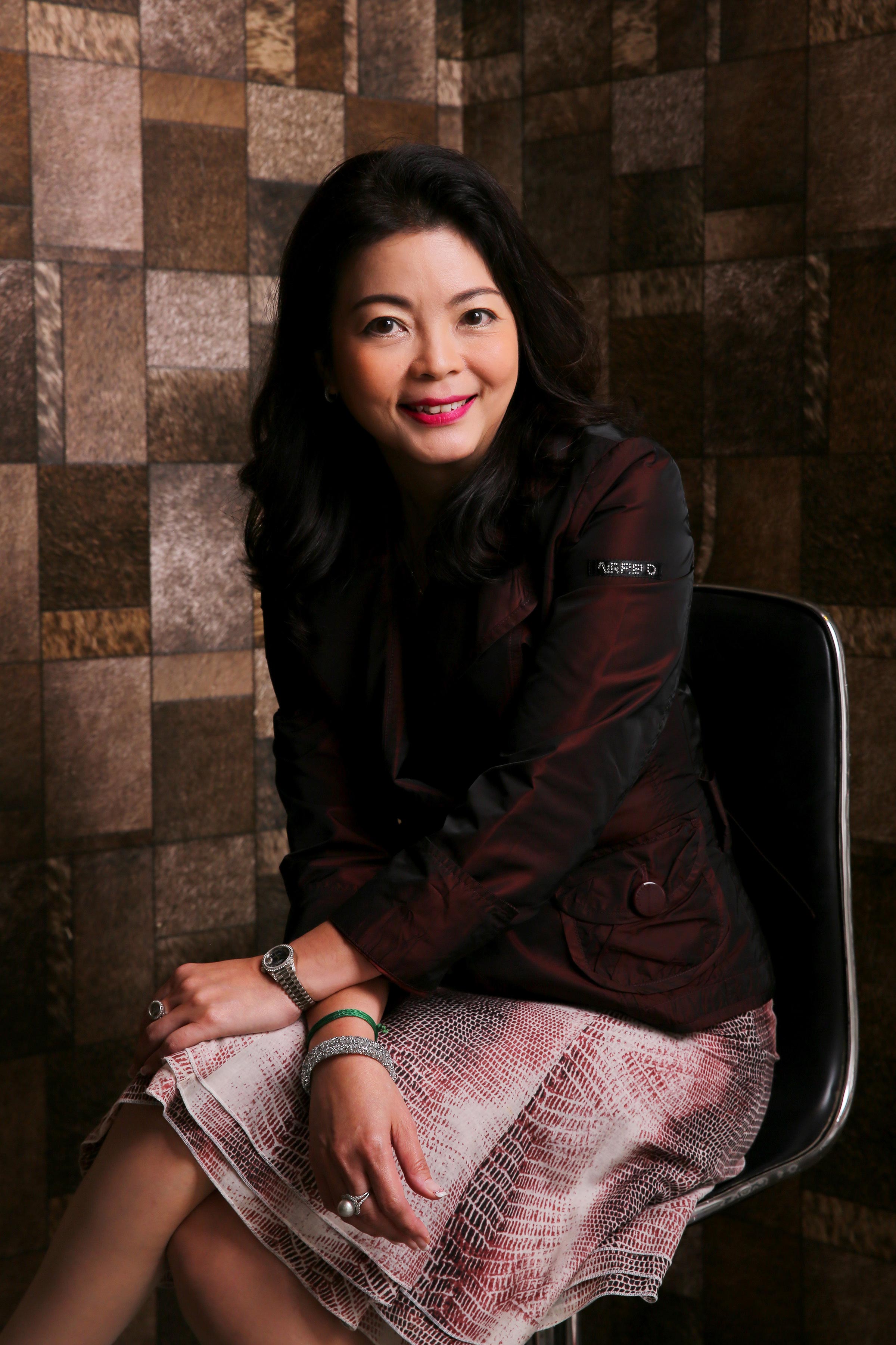 Real – Capital Investment